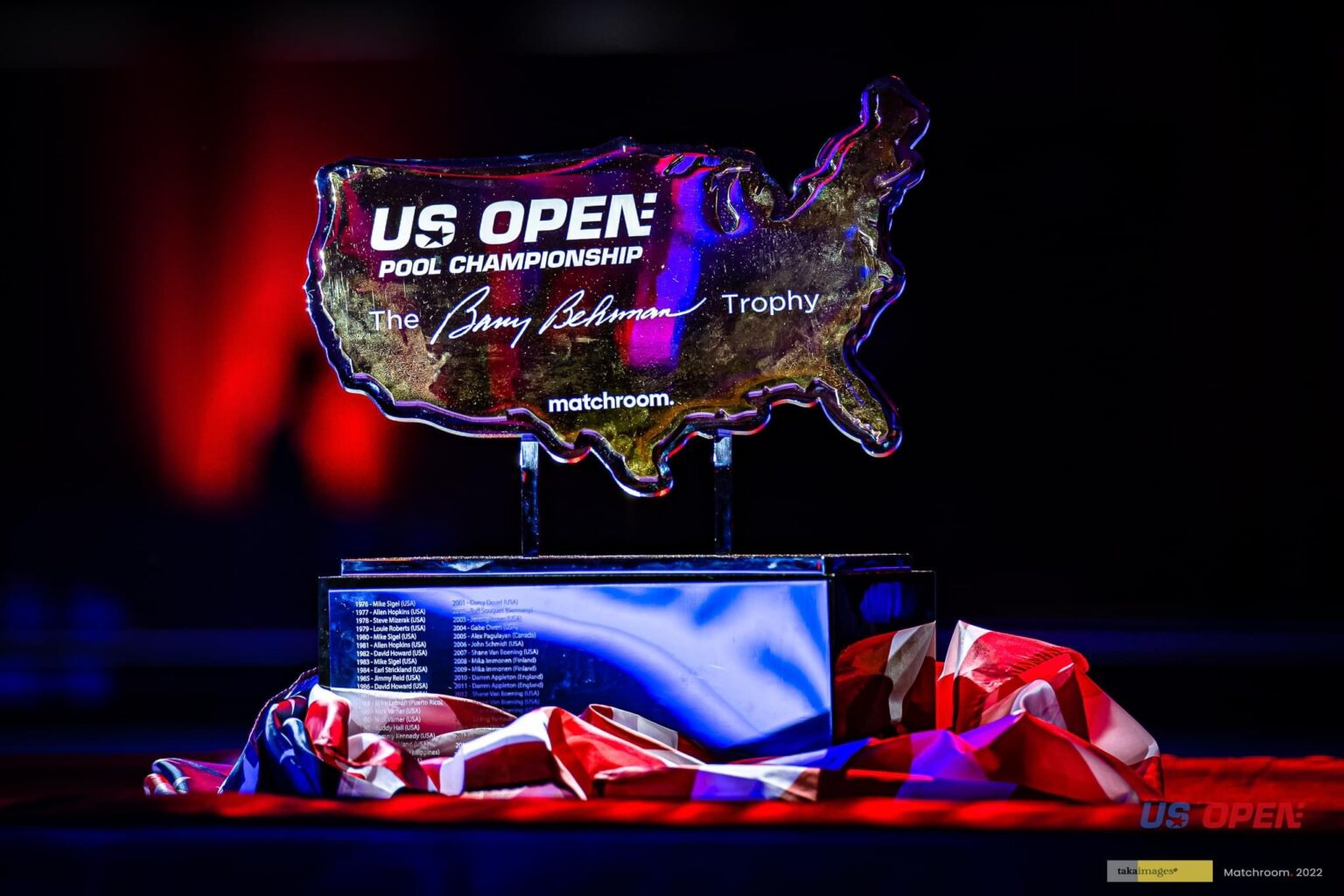 US Open Pool Championship 2022: Draw, live scores, format, prize fund ...