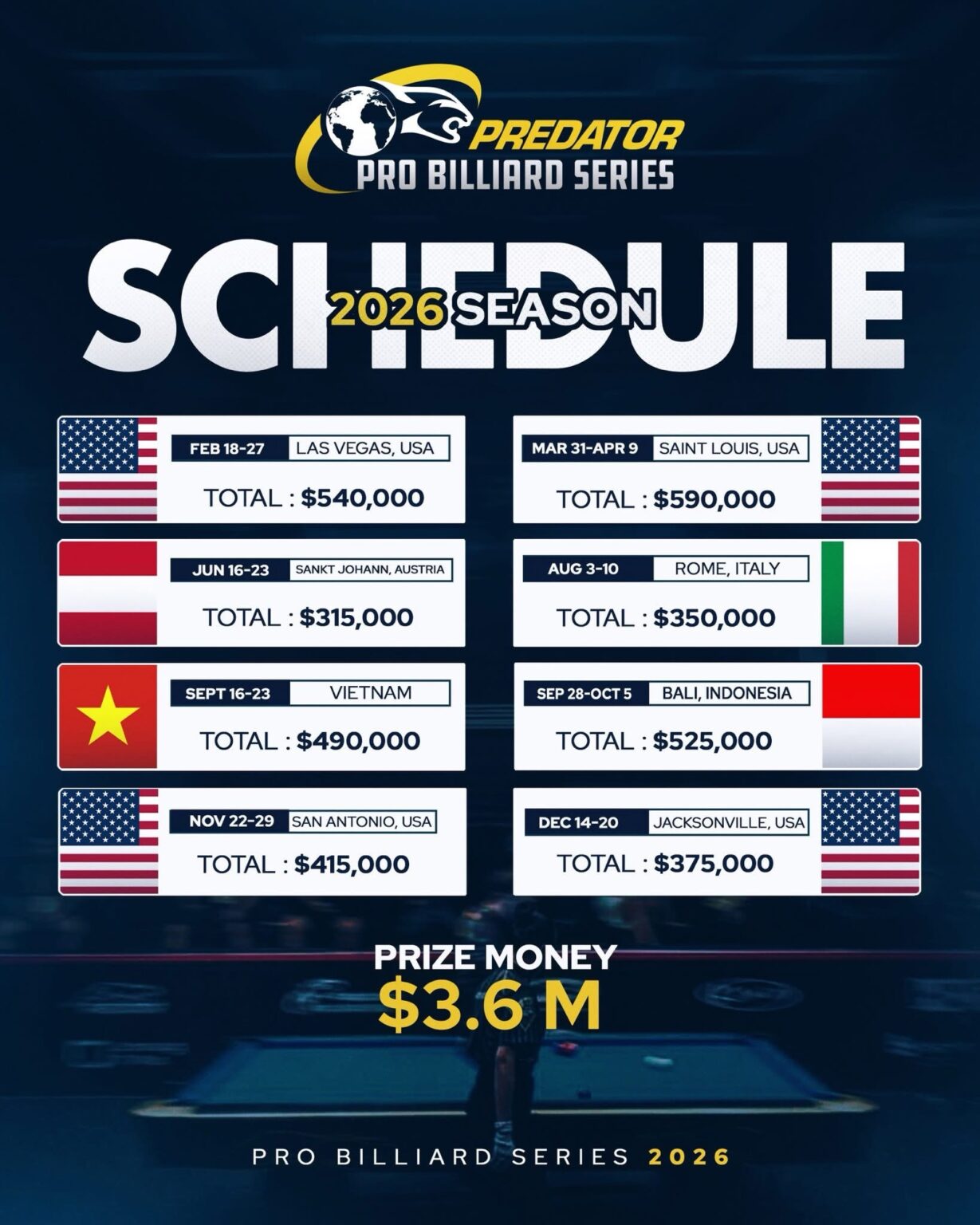 Predator Pro Billiard Series announce 2026 calendar with $3.6m in prize ...